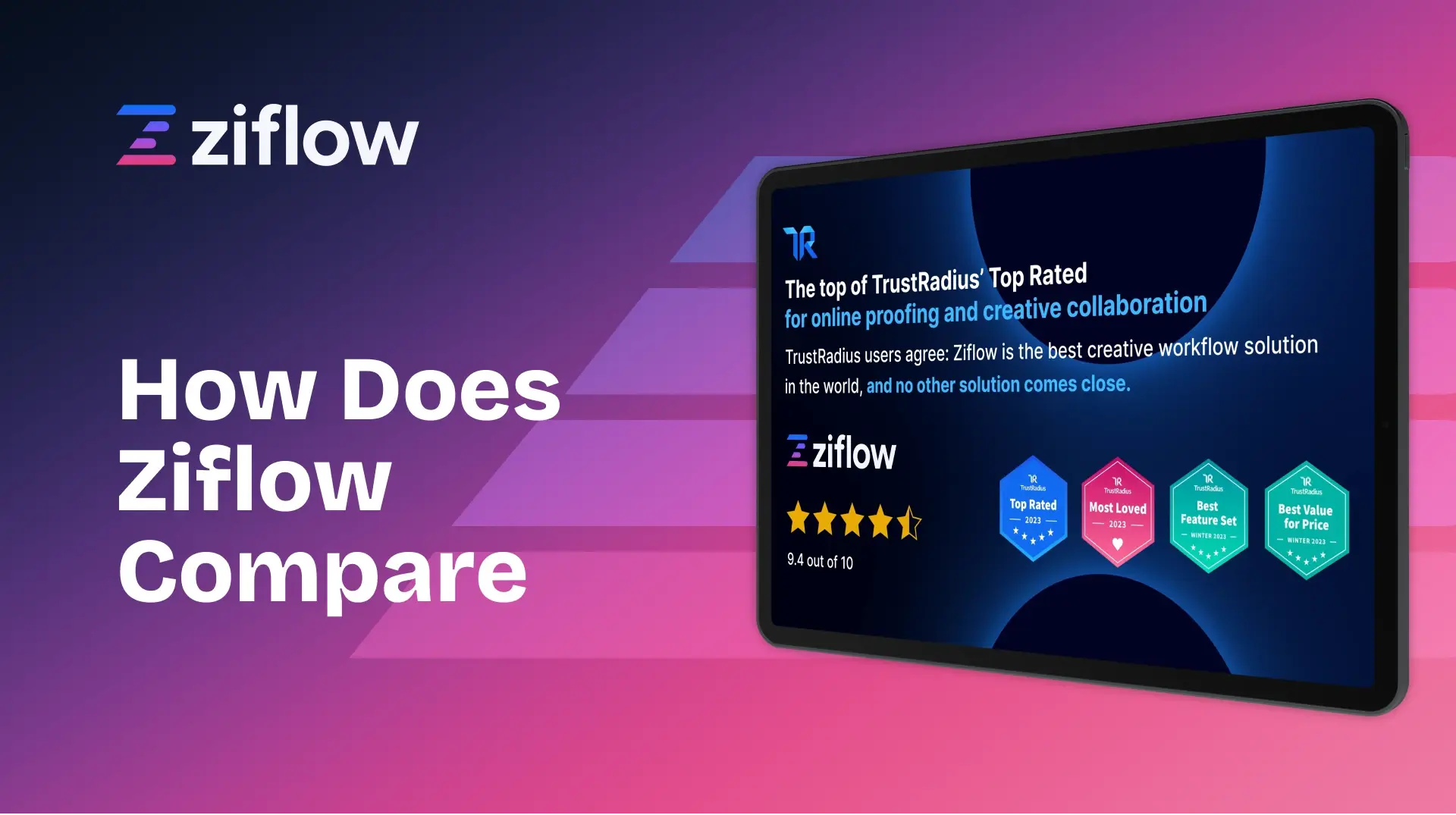 Video How Does Ziflow Compare